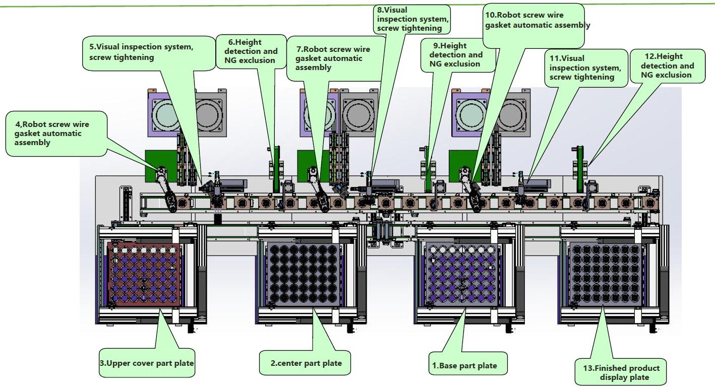 Automation in plastic injection molding - Gestión De Compras